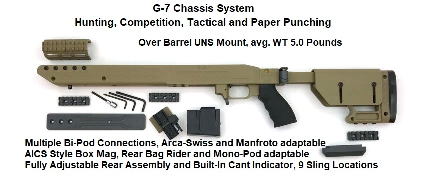 READ: Building a custom rifle Part 3 – Got the rifle Chassis Bug? I did ...