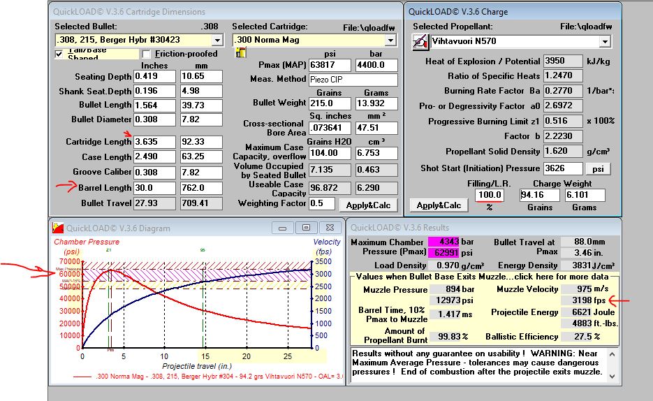 300 Norma Magnum Cartridge - A True One Mile Performer! | Rifle Talks