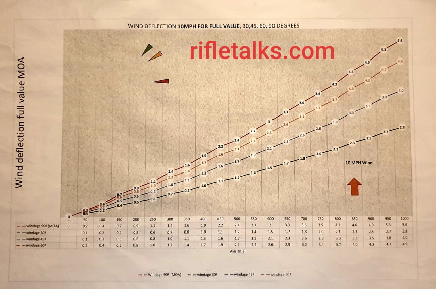 284Winchester It duplicates 7RemMag on 308boltface! | Rifle Talks