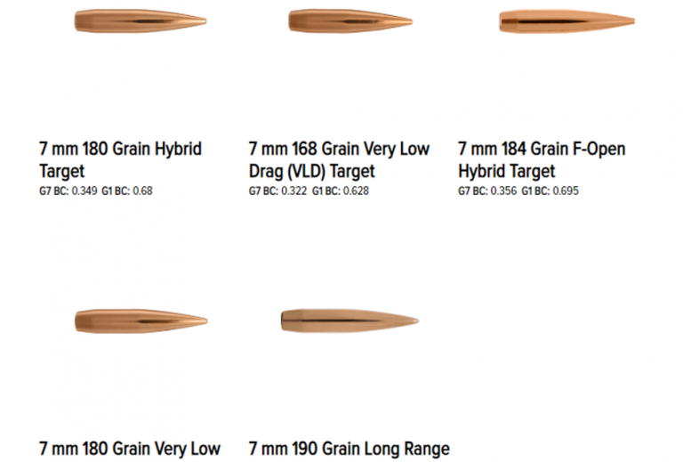 284Winchester It duplicates 7RemMag on 308boltface! | Rifle Talks