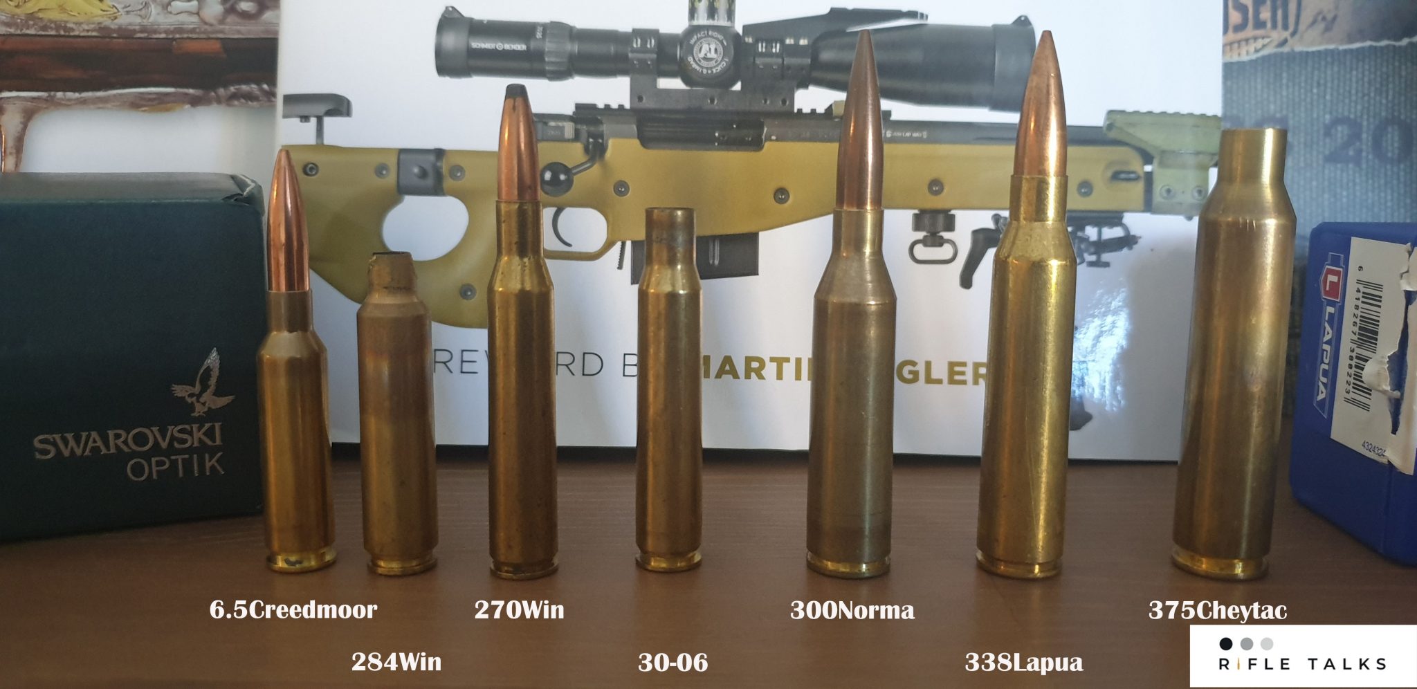 The 270Winchester, A closer ballistic comparison | Rifle Talks