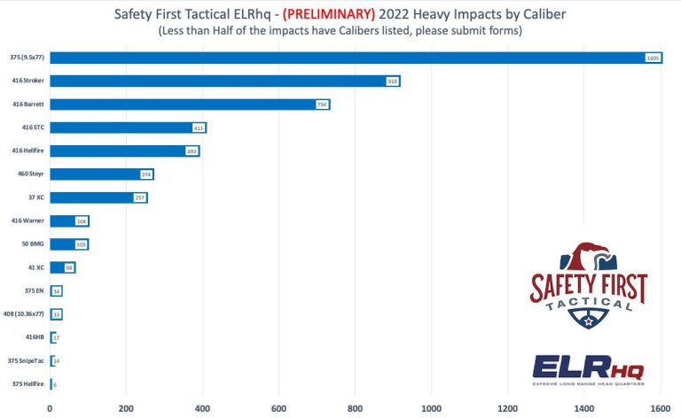 David Tubb's 37XC cartridge. Learn all about it here | Rifle Talks