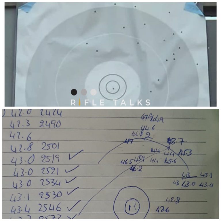 Watch load development of 308Win