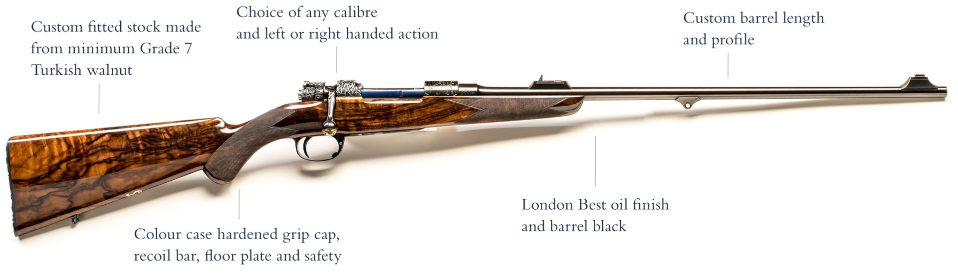 John Rigby Calling - Visit to world-famous rifle maker in London |Rifle ...