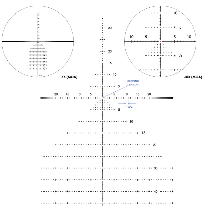 Best long range scope for ELR shooting | Find out at Rifle Talks